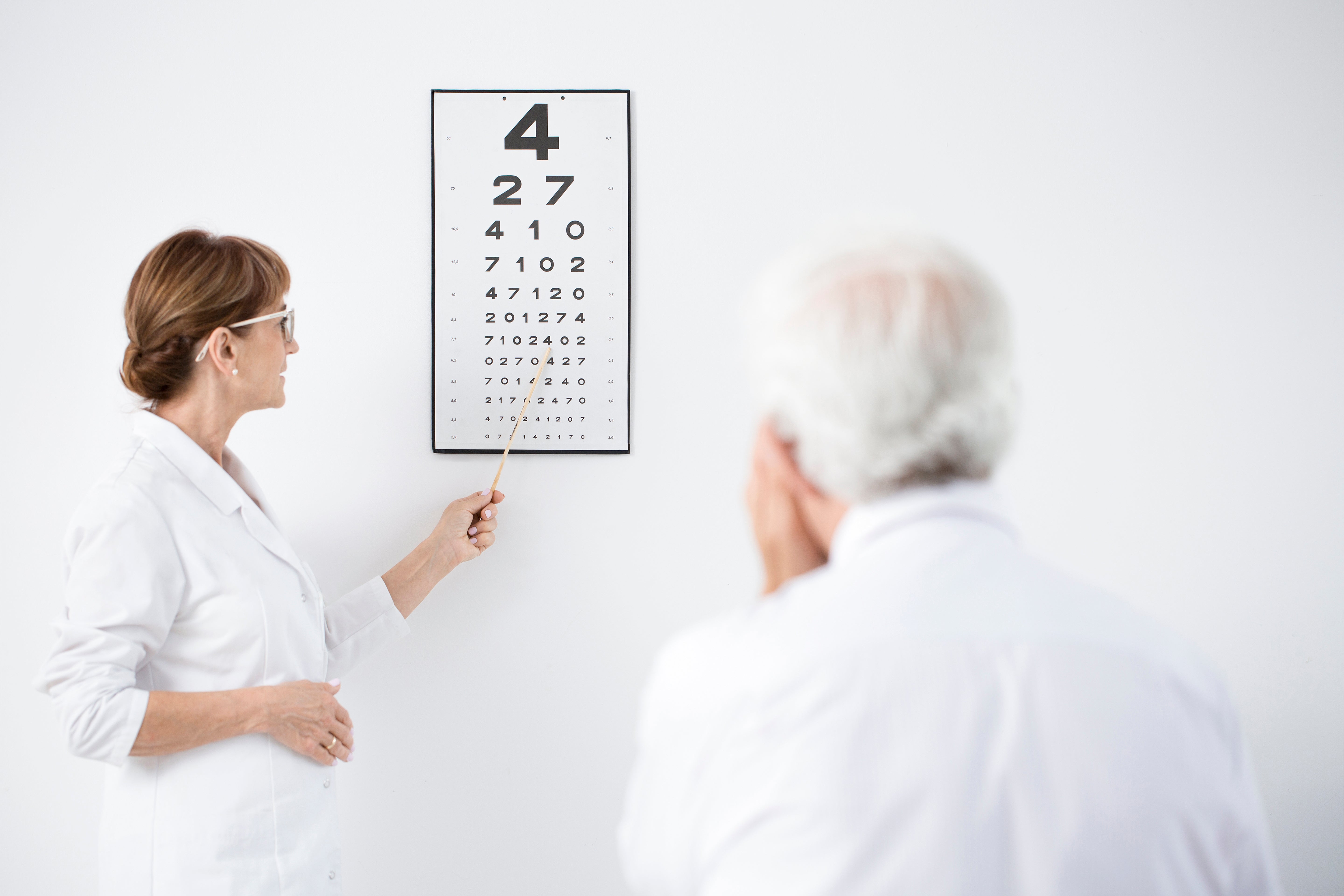 Eye Charts – Medisave UK
