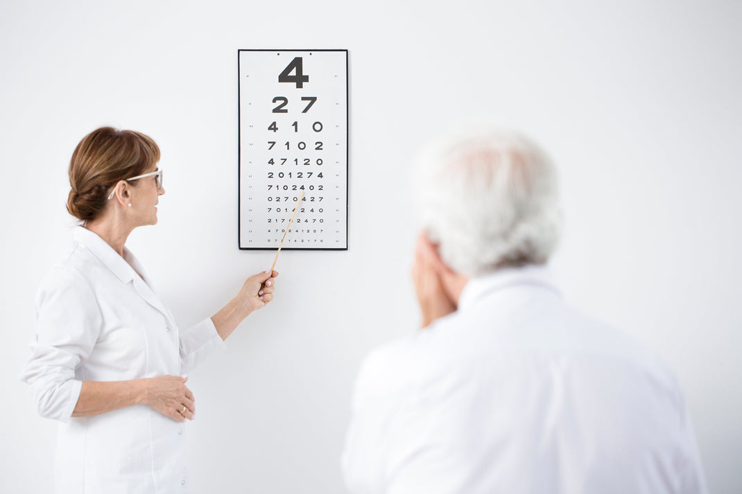 Eye Charts – Medisave UK
