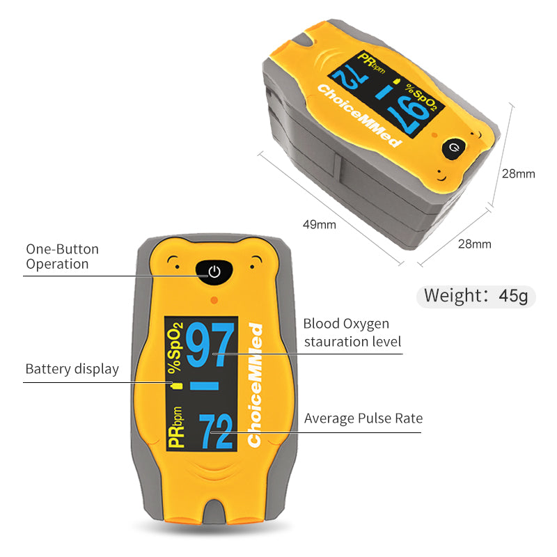Pulse Oximeters – Medisave UK