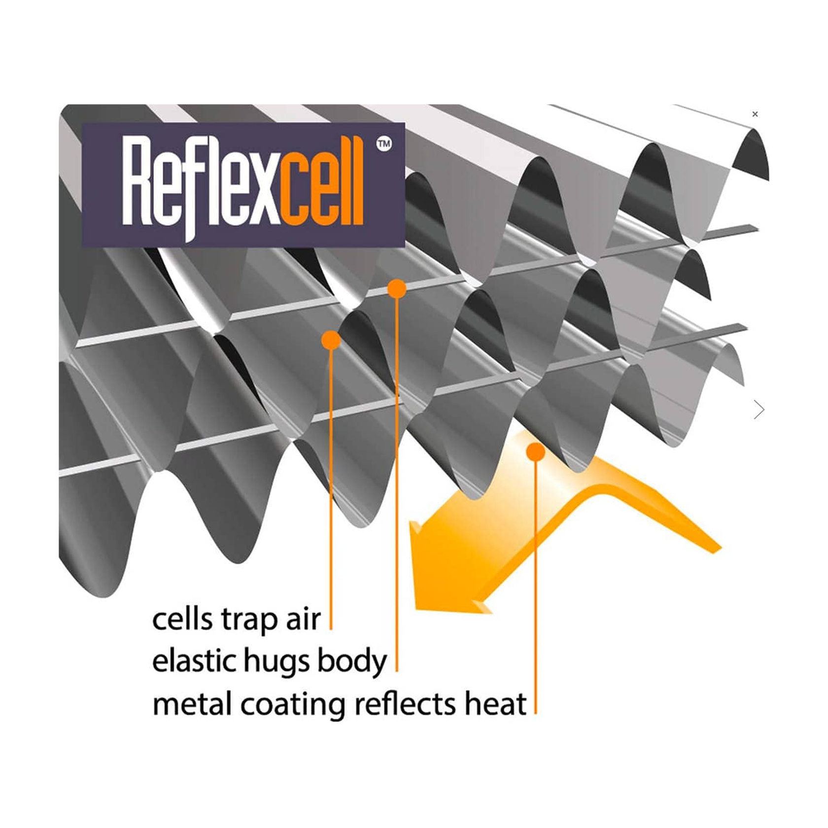 Blizzard 3 Layer Large Trauma Blanket - Green – Medisave UK