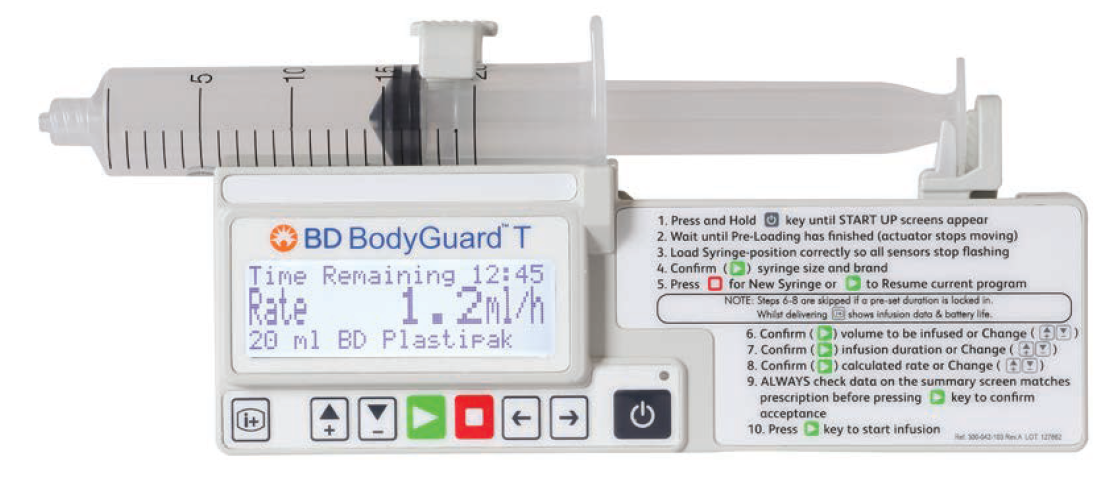 Ambulatory Syringe Pump – Medisave UK