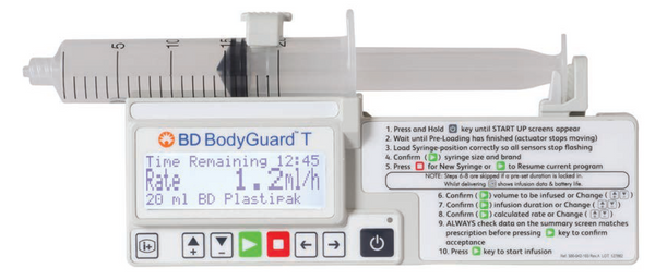 Ambulatory Syringe Pump – Medisave UK
