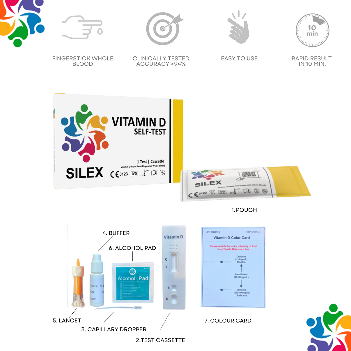 Vitamin D Test [Silex™ Self Test] – Medisave UK