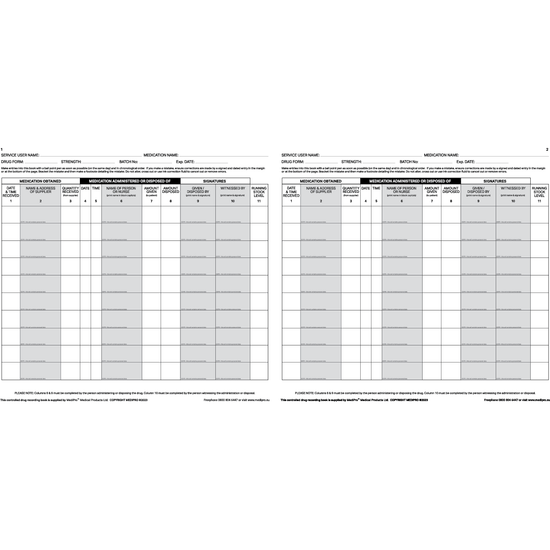 Controlled Drugs Register - Medipro – Medisave UK