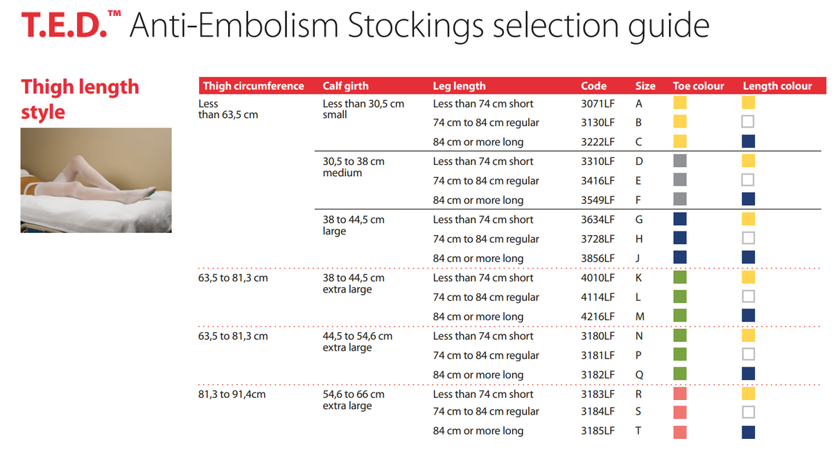 T.E.D.™ Anti-Embolism Stockings - Thigh Length - 1 Pair – Medisave UK