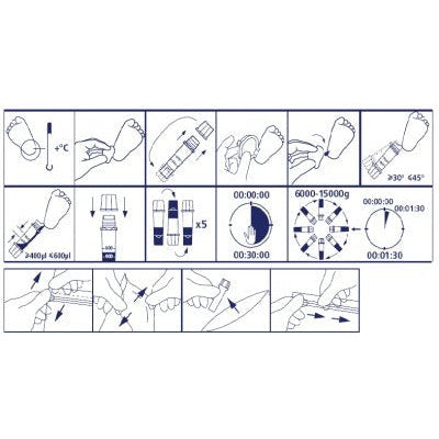 BD Microtainer® SST™ with Microgard™ Closure - Box of 50 – Medisave UK