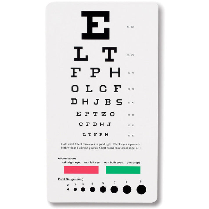 Eye Charts – Medisave UK