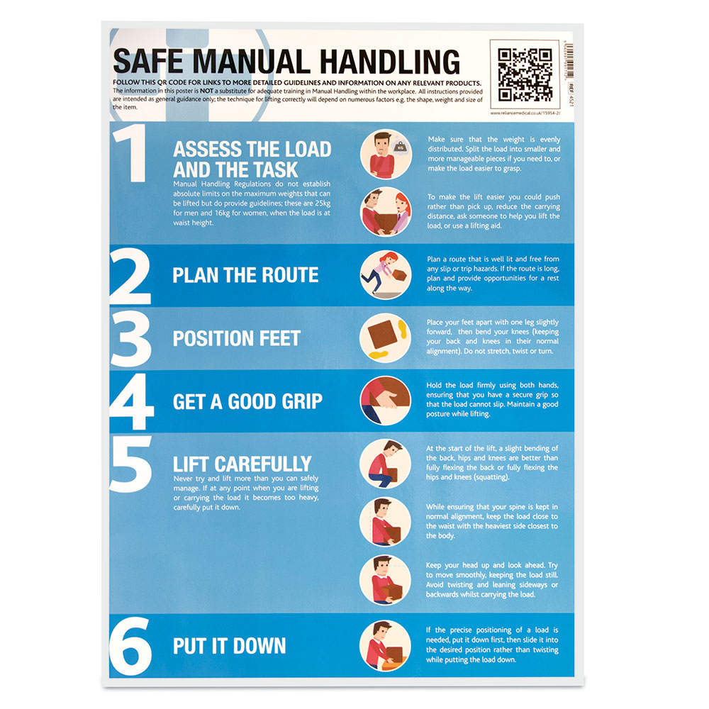Safe Manual Handling Guidance Poster Laminated 420mm x 594mm – Medisave UK