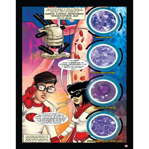 What's up with Richard? Medikidz Explain Leukaemia COMIC – Medisave UK
