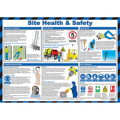Site Hands Poster Laminated – Medisave UK