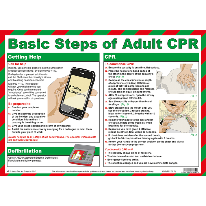 Basic Steps of Adult CPR A3 Poster, Laminated – Medisave UK