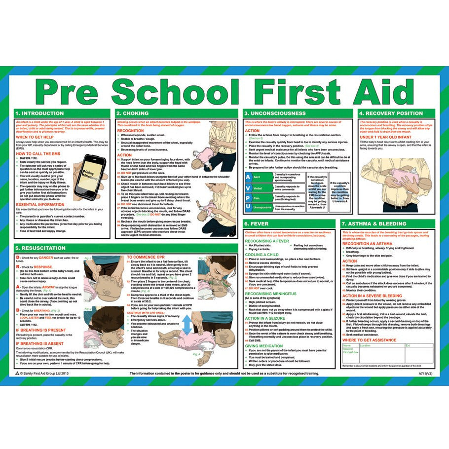 Pre-School First Aid Poster – Medisave UK