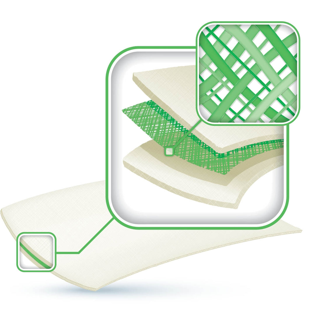 Activheal Aquafiber Ribbon 2 x 42cm Pack of 5 – Medisave UK