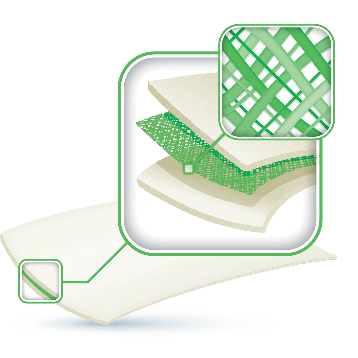 Activheal Aquafiber Ribbon 10 x 10cm Pack of 10 – Medisave UK