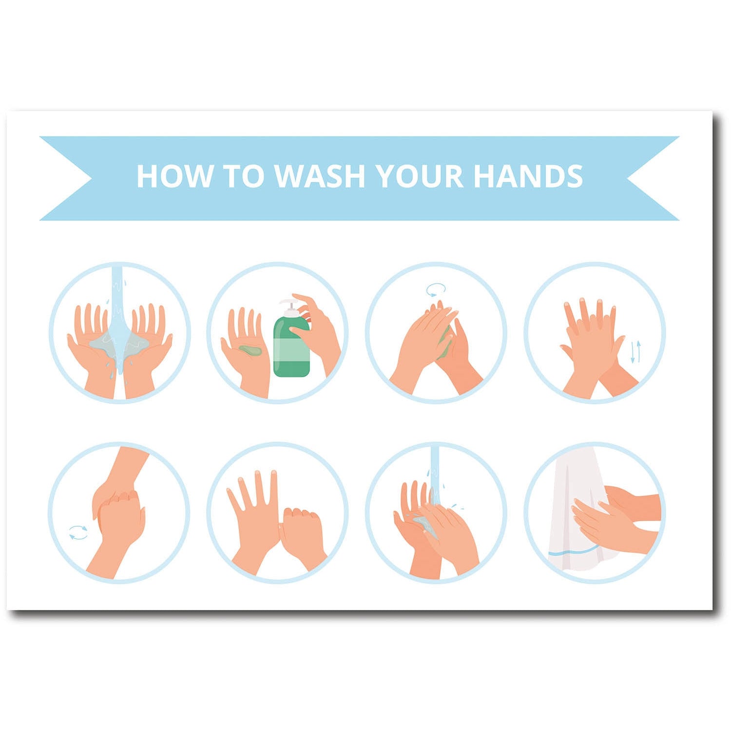 A4 How to Wash Your Hands Poster – Medisave UK