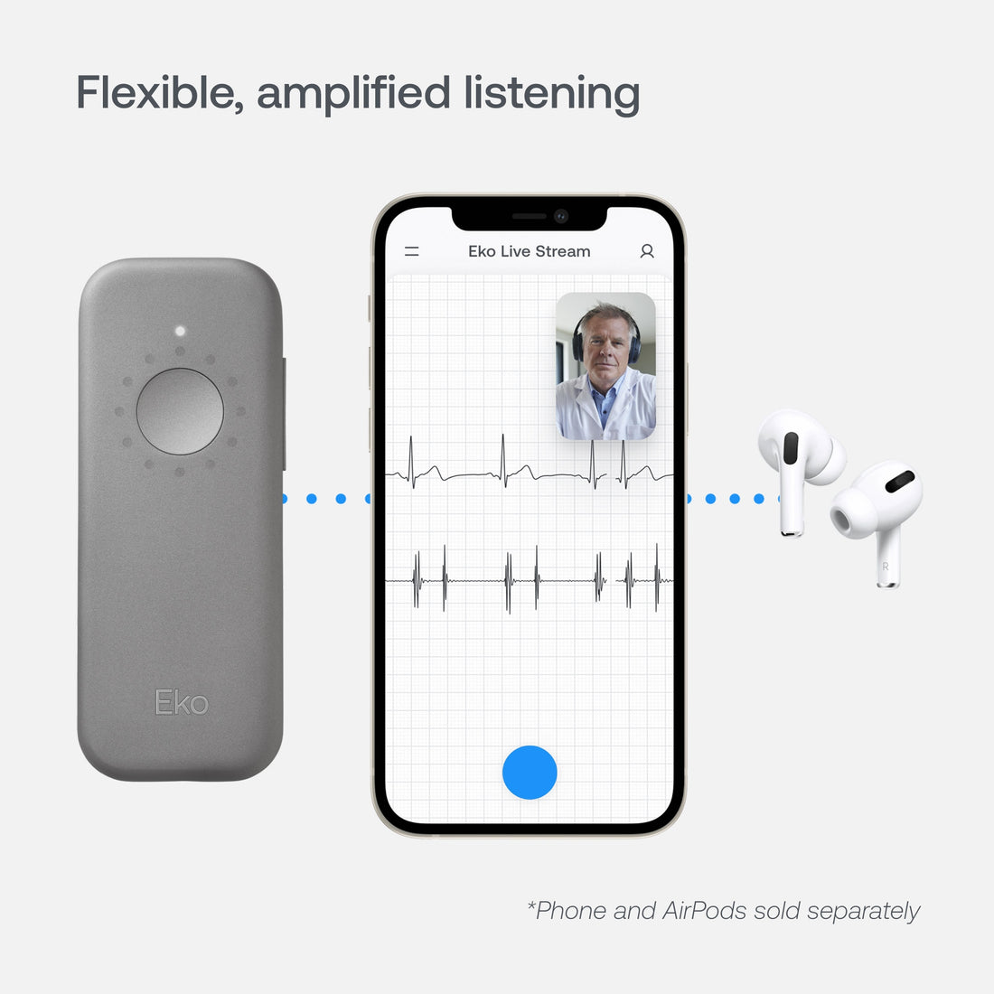 Eko DUO Portable ECG + Digital Electronic Stethoscope – Medisave UK