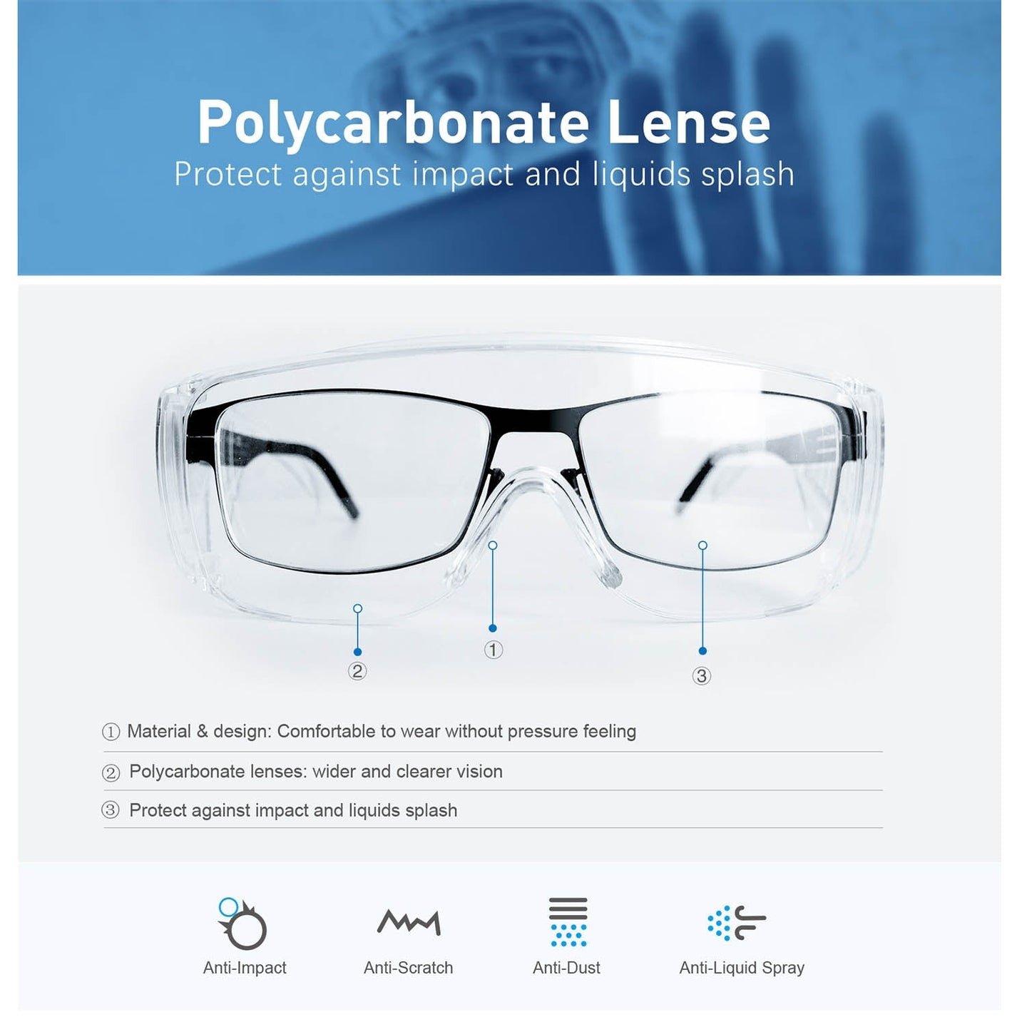 Safety Spectacles EP03 – Medisave UK