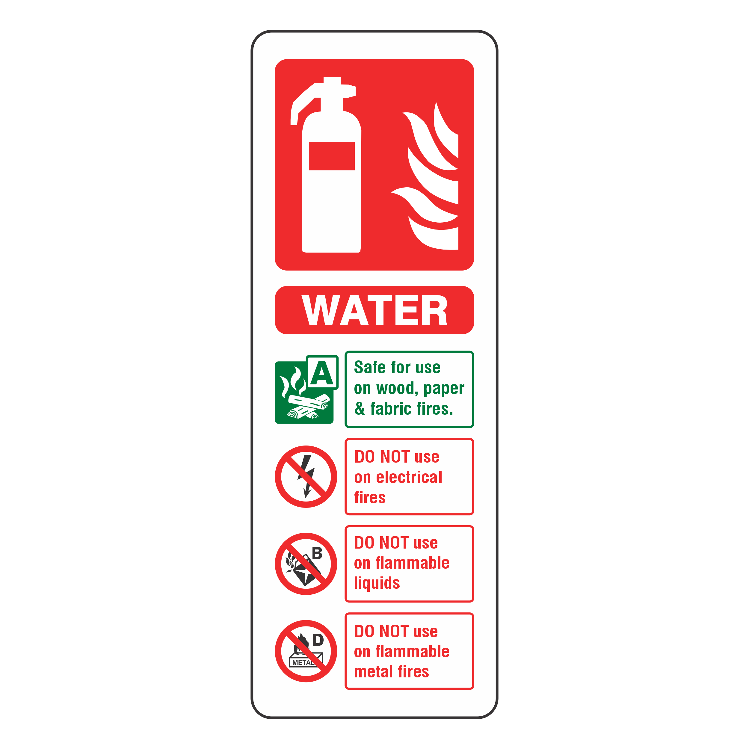 Fire Extinguisher Sign - Water- CLEARANCE – Medisave UK