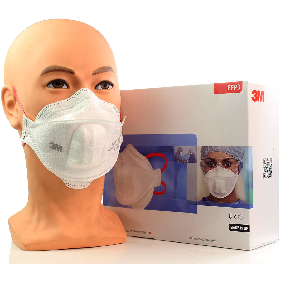 Type IIR Surgical Masks – Medisave UK