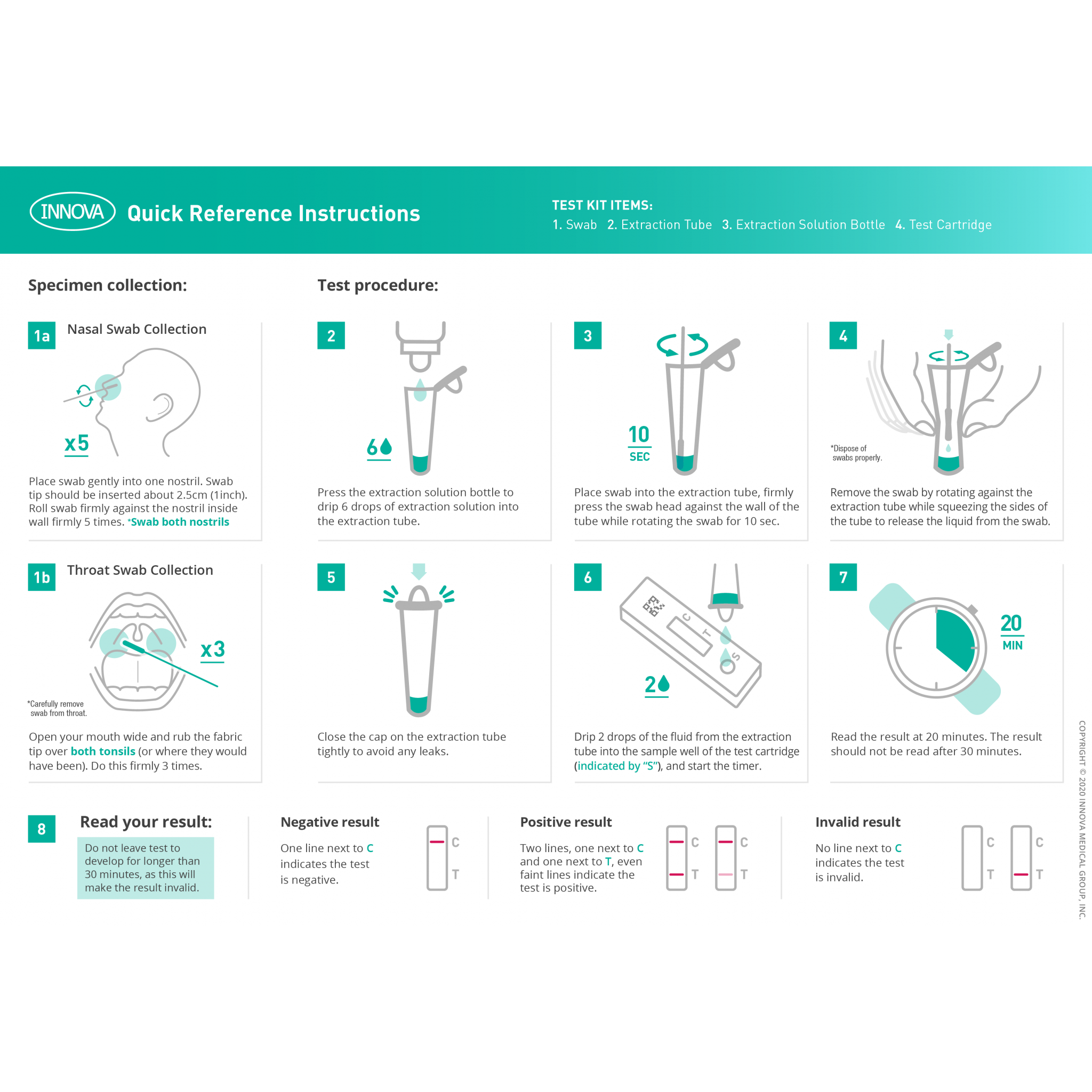 Innova COVID-19 Test Kits - 25 Tests – Medisave UK