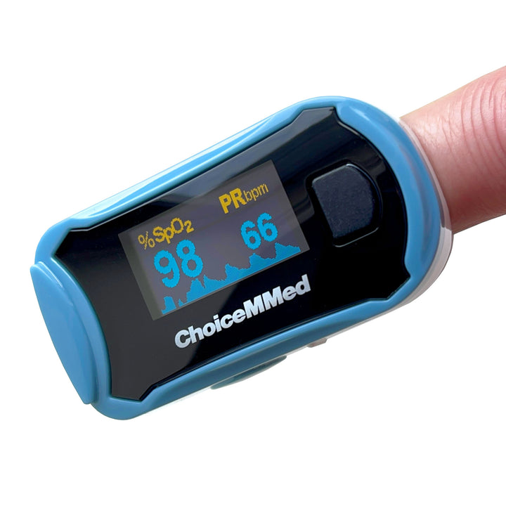 Pulse Oximetry – Medisave UK