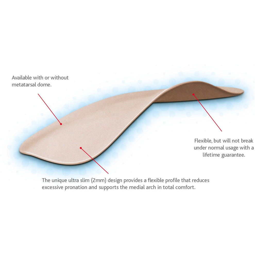 Orthofit with Met Dome - Single – Medisave UK