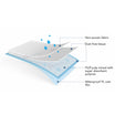 Disposable Bed Pads/Inco Sheets 60 x 90cm - Pack of 25 – Medisave UK