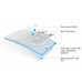 Disposable Bed Pads/Inco Sheets 60 x 90cm - Pack of 25 – Medisave UK