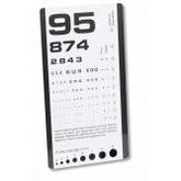 Eye Charts – Medisave UK