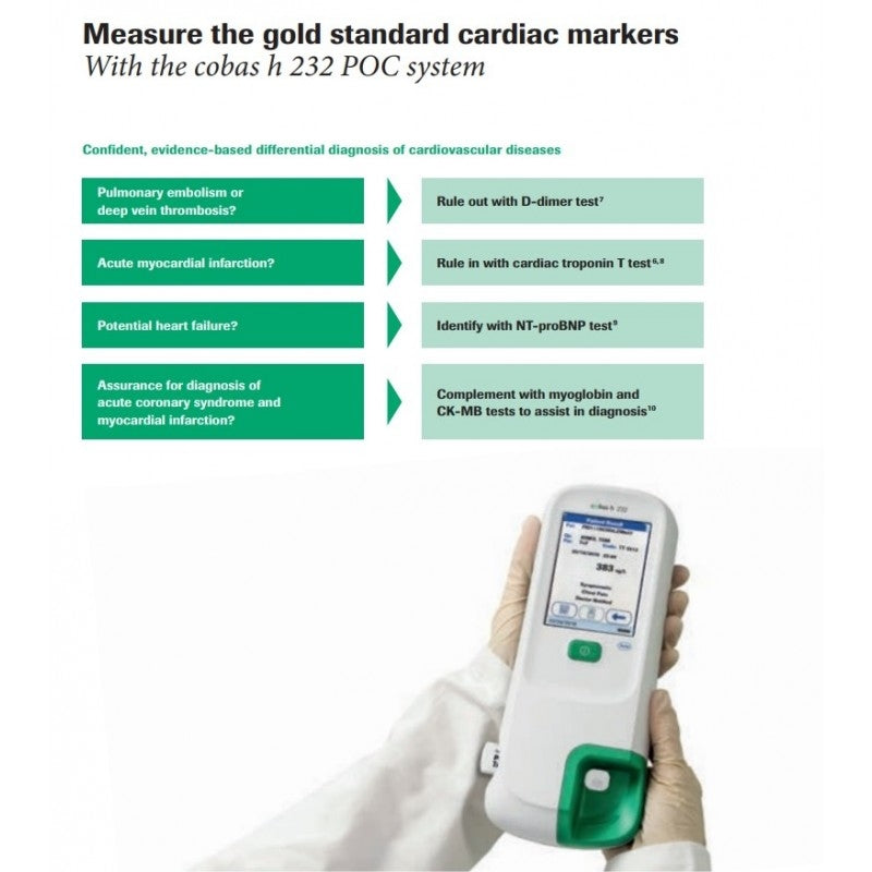 Roche Cardiac Blood Test Device Kit Cobas H 232 (Scanner NOT Included ...